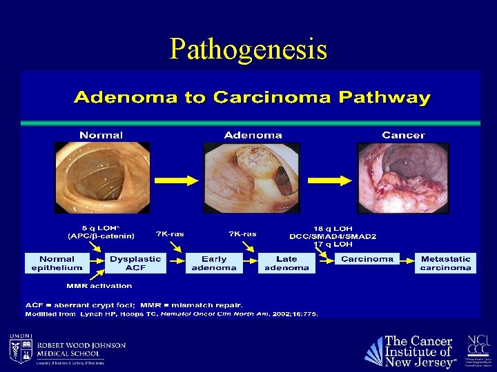 Colorectal Cancer Screening Contributors Molly Gabel M D