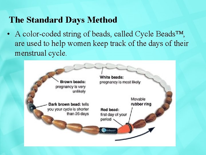 The Standard Days Method A colorcoded string of