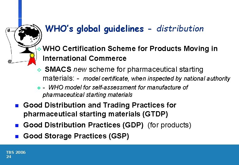 Drug regulation and quality assurance WHO normative functions