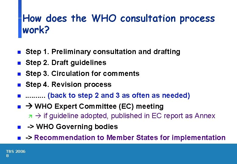 Drug regulation and quality assurance WHO normative functions