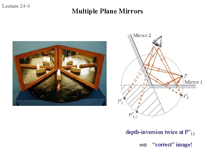 Lecture 24 1 Example two polarizers This set