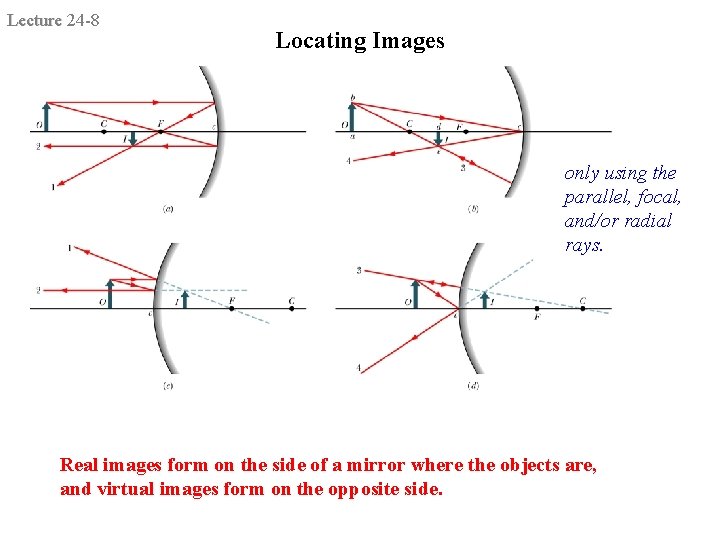 Lecture 24 1 Example two polarizers This set