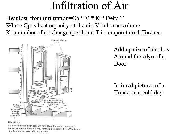 Chapter 5 part 1 Physical Properties of Building