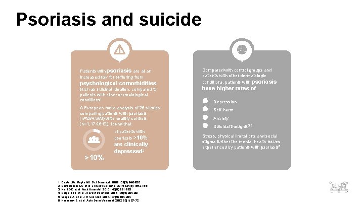 Suicide ideation in psoriasis Dr Anthony Bewley Introduction