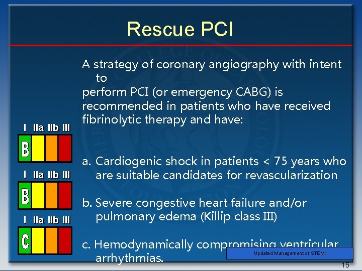 Updated Management of STEMI ICU presentation 28082009 Chairperson