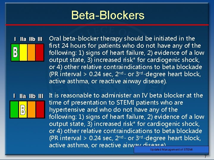 Updated Management of STEMI ICU presentation 28082009 Chairperson