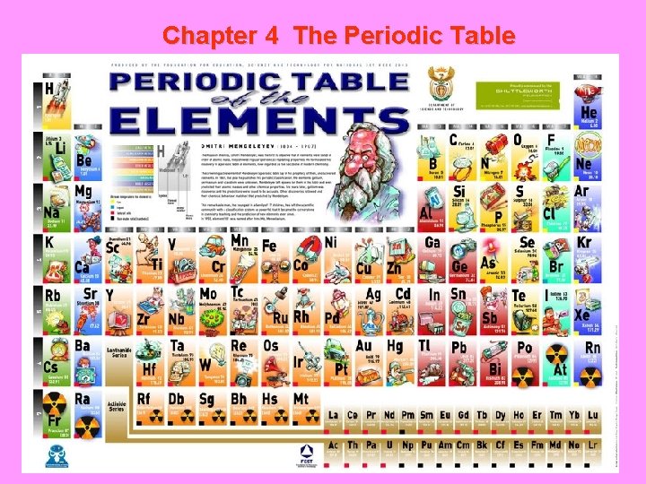 Introduction to the Periodic Table Chapter 4 The