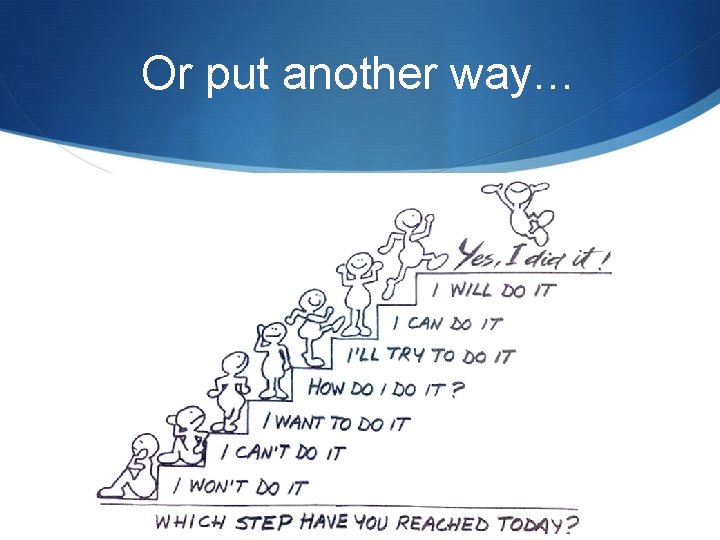 How to become successful at anything S What