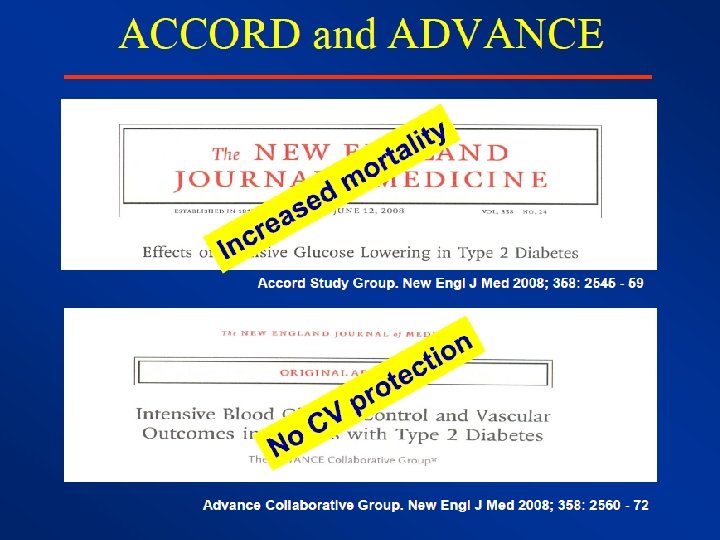 Barriers to Insulin Therapy Alireza Amirbaigloo MD Betacell