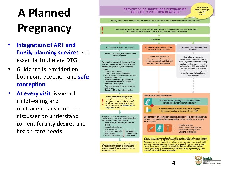 The SA National PMTCT Guidelines 2019 Outline The