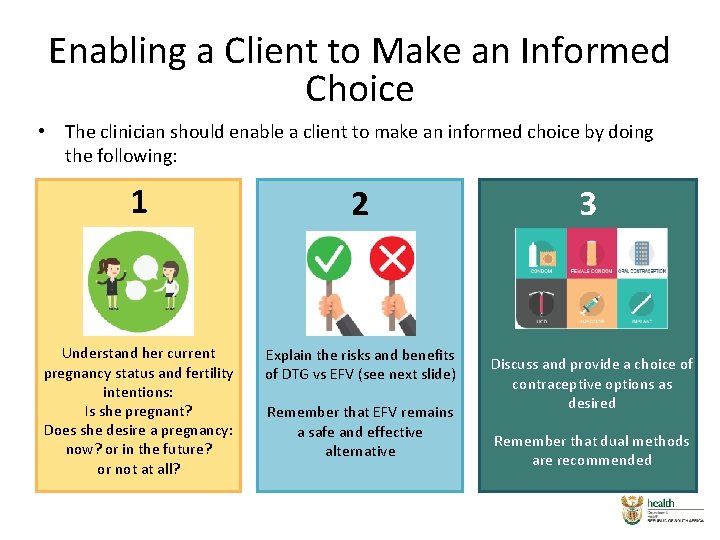The SA National PMTCT Guidelines 2019 Outline The