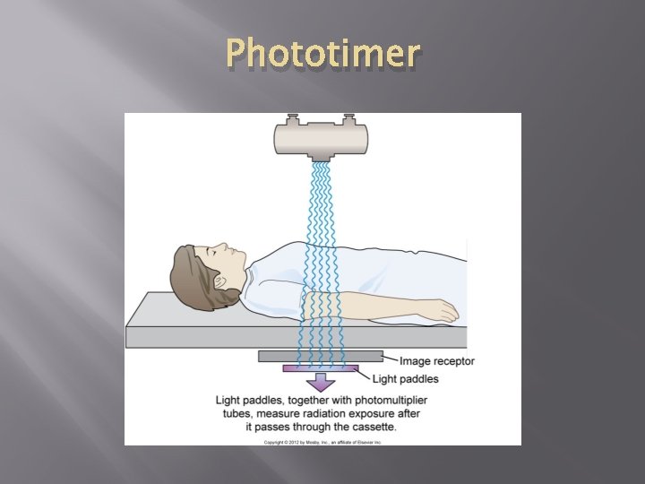 RADIOGRAPHIC EQUIPMENT Stacy Kopso M Ed RTRM Automatic