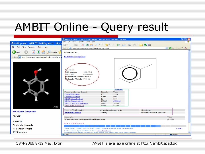 AMBIT Software for Data Management and QSAR Applications