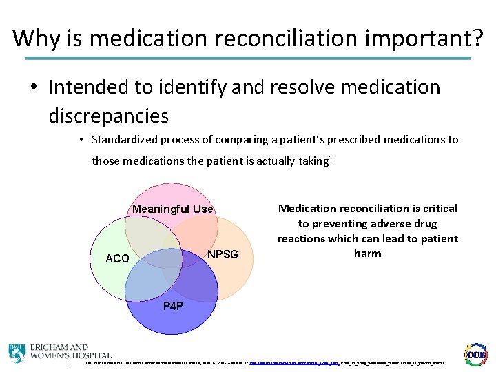 Ambulatory Medication Reconciliation Caroline Keogh MS RN Patient