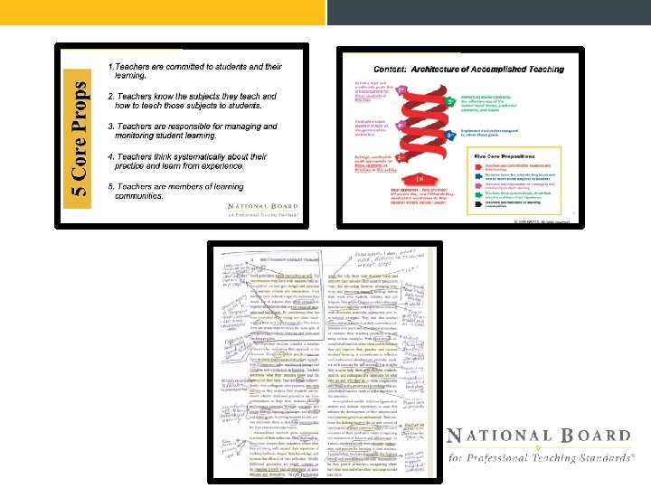 NBCT Network Learning Series PreCandidacy Support What are