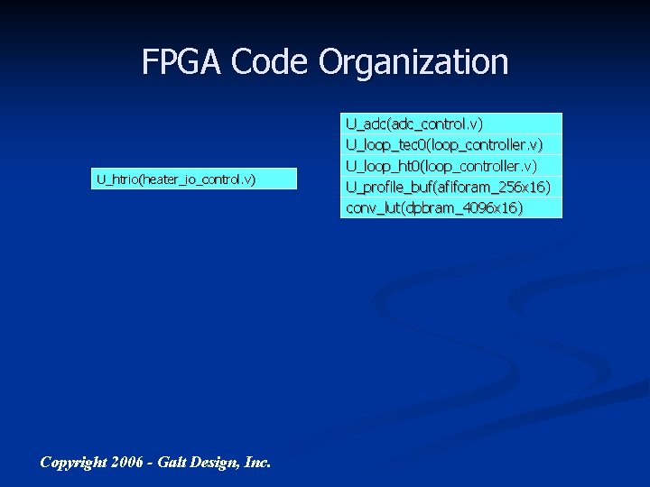 FPGA PID HeaterCooler Controller Galt Design Inc Copyright