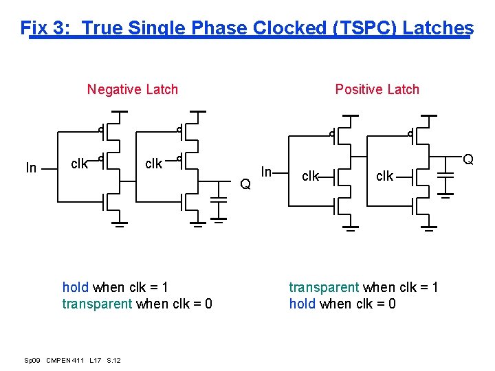CMPEN 411 VLSI Digital Circuits Spring 2009 Lecture