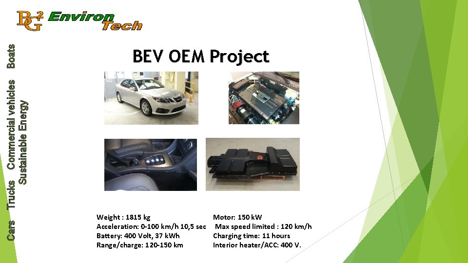 Cars Trucks Commercial vehicles Sustainable Energy Boats Boats
