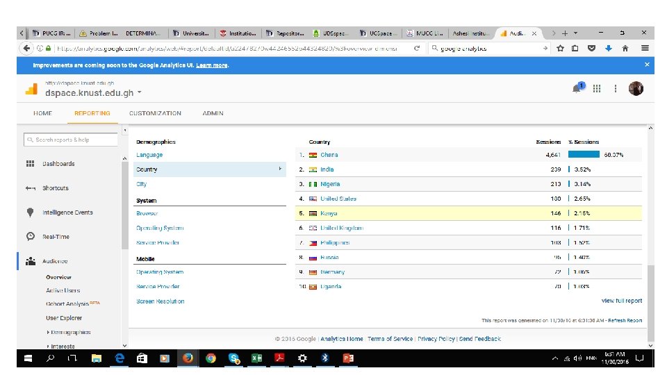 Status of Institutional Repositories IRs in Ghana Institutions