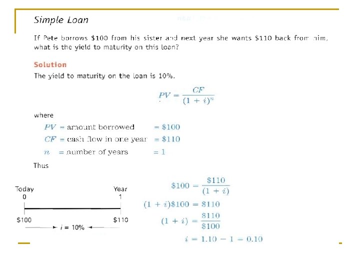 What Do Interest Rates Mean and What Is