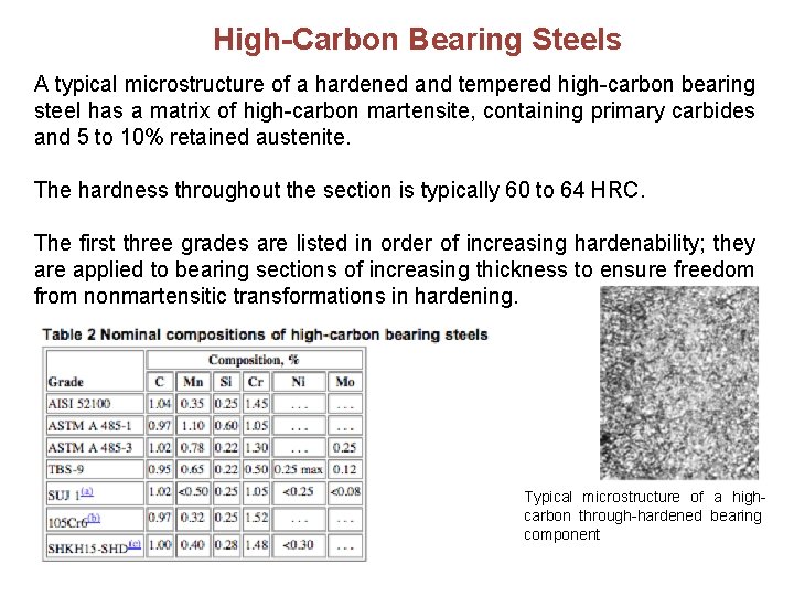 Bearing Steels In a broad sense bearing steels