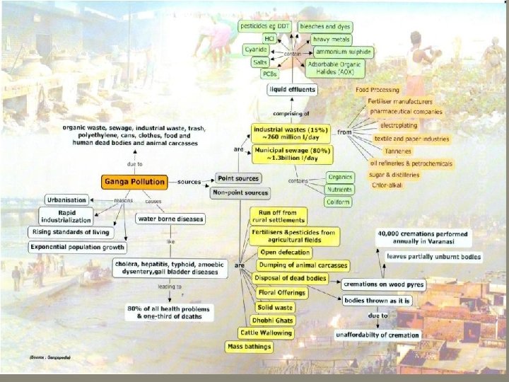 Sustainable Development through Knowledge and Innovation International ...