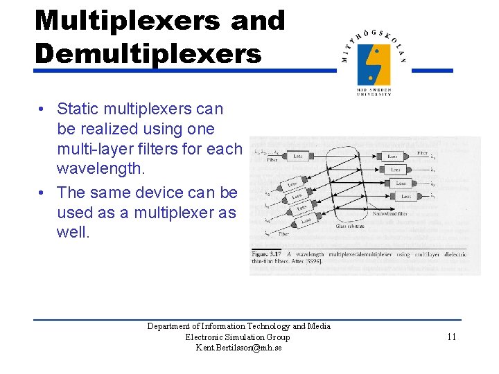 Devices Couplers Isolators and Circulators Multiplexers and Filters