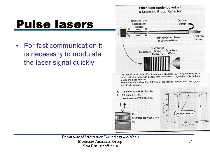 Devices Couplers Isolators and Circulators Multiplexers and Filters