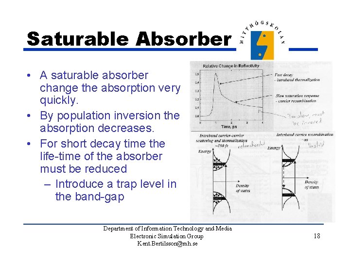 Devices Couplers Isolators and Circulators Multiplexers and Filters