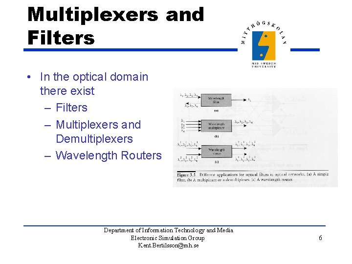 Devices Couplers Isolators and Circulators Multiplexers and Filters