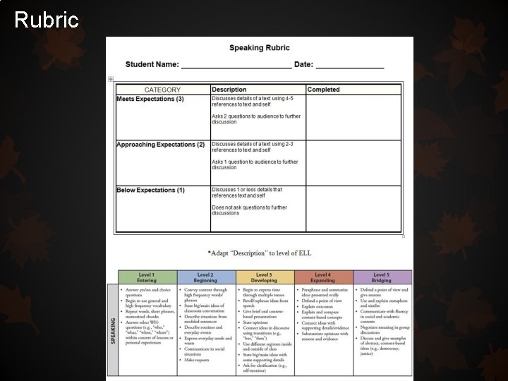 Welcome Back New ELL Teacher PLC Please complete