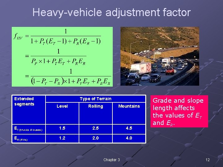 Chapter 3 Highway Design for Performance Only section