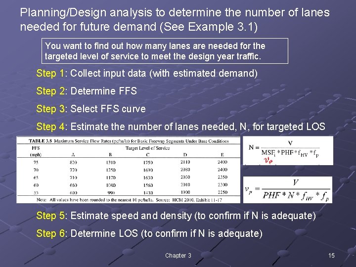 Chapter 3 Highway Design for Performance Only section