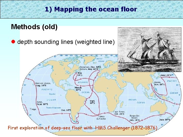 Today Chapter 17 part I Earth beneath the