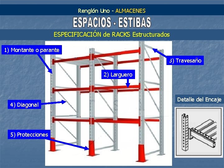 Rengln Uno Logstica Integral Mdulo de Infraestructura Captulo