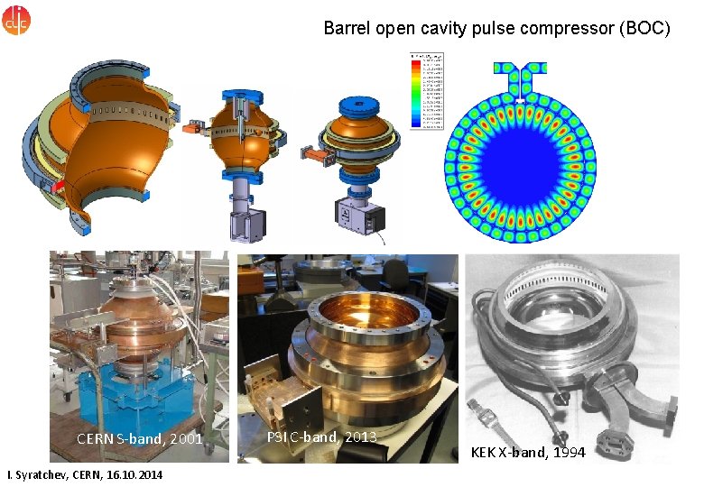 Novel ideas for RF power production and distribution