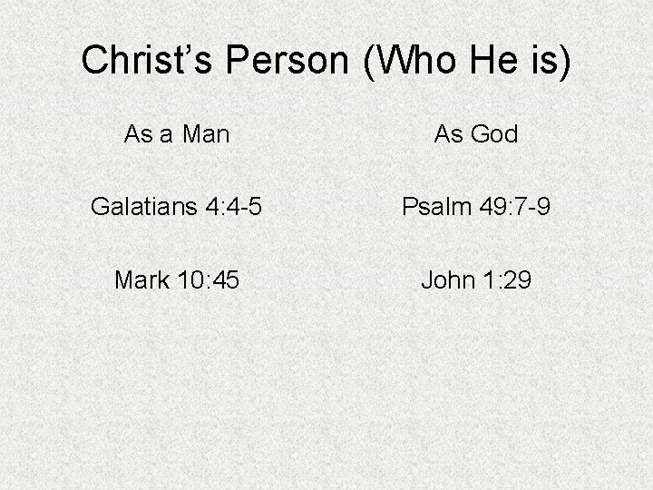 Who is Jesus Christ Lesson 4 Christs Person