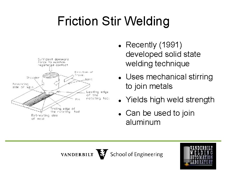 Hydrogen Generation in Submerged Friction Stir Welding of