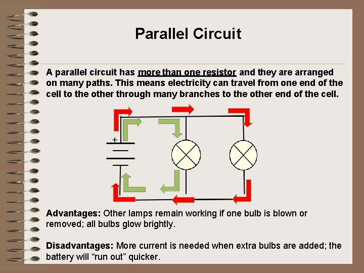Electricity Unit 2 Chapter 1 Overview The focus
