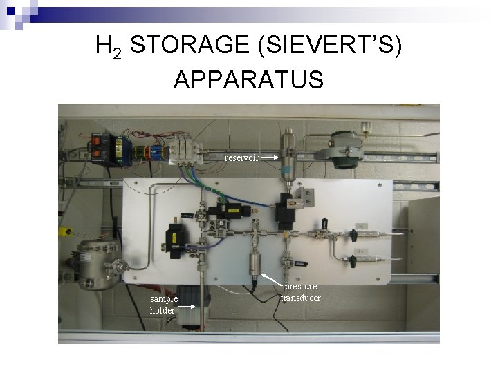 HYDROGEN STORAGE ON CARBONIZED CHICKEN FEATHER FIBERS Erman