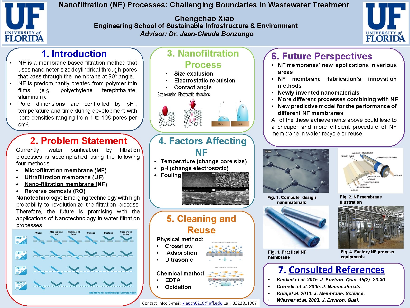 Nanofiltration NF Processes Challenging Boundaries in Wastewater Treatment