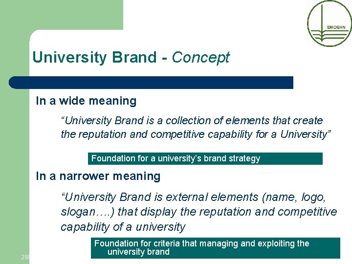 Building Brand for Universities in Vietnam in the
