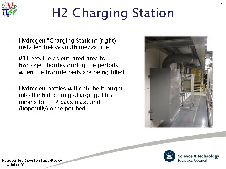 The Hydrogen Delivery System An Introduction M Hills