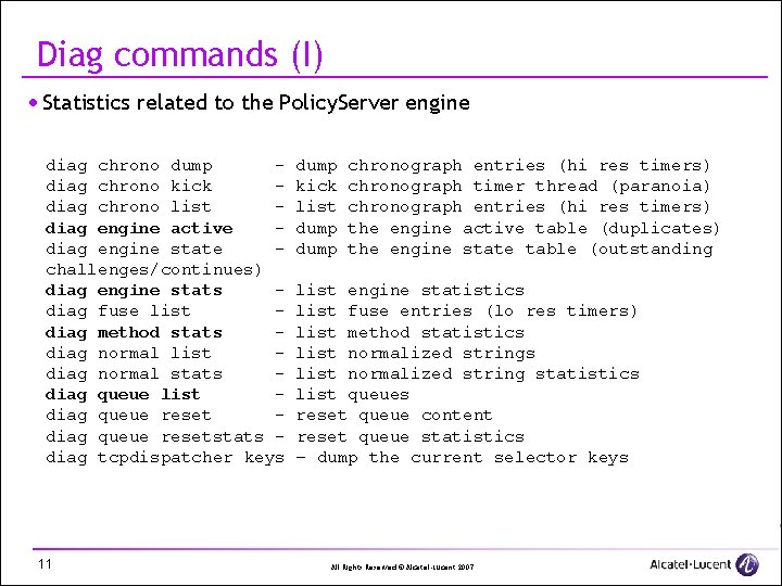 Administration Interfaces AI Module Objectives Command Line Interface