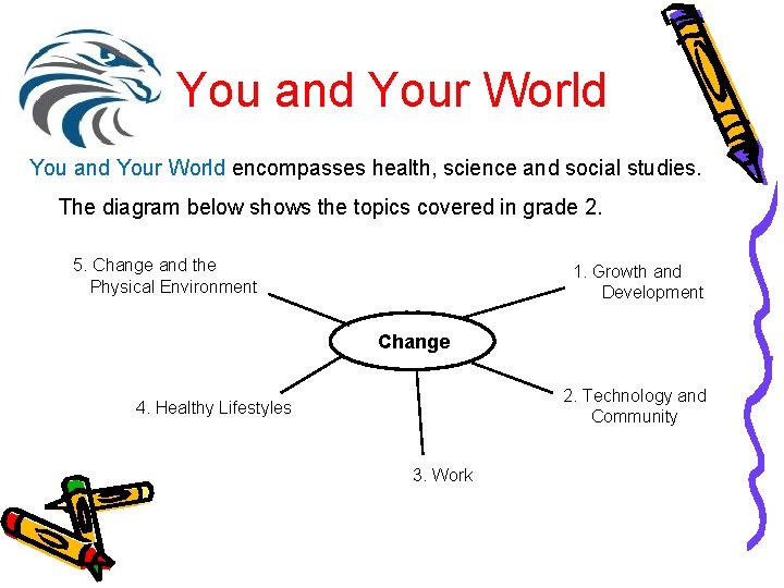 Welcome to Grade 2 Blanchard Fairvale Elementary School