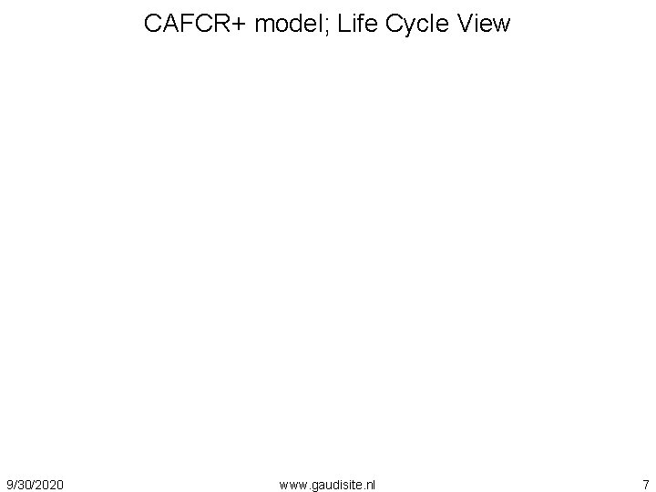 Chapter 3 From Customer Understanding to Requirements www