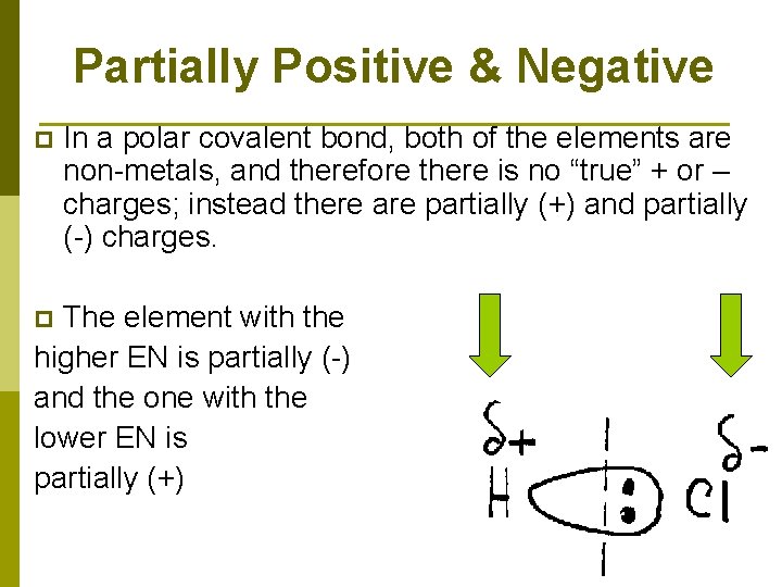 Review Packet 7 p Bonds can be classified