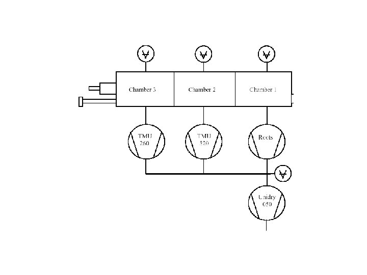 Plasma Window Performance Leslie Bromberg Katie Maurer Ady
