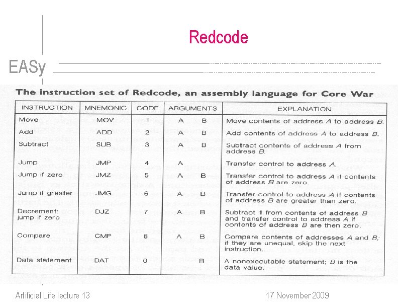 Artificial Life Lecture 13 EASy Tierra and Avida