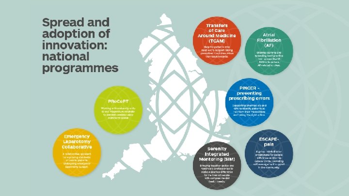 Introduction to the AHSN Network Nuala Foley Industry